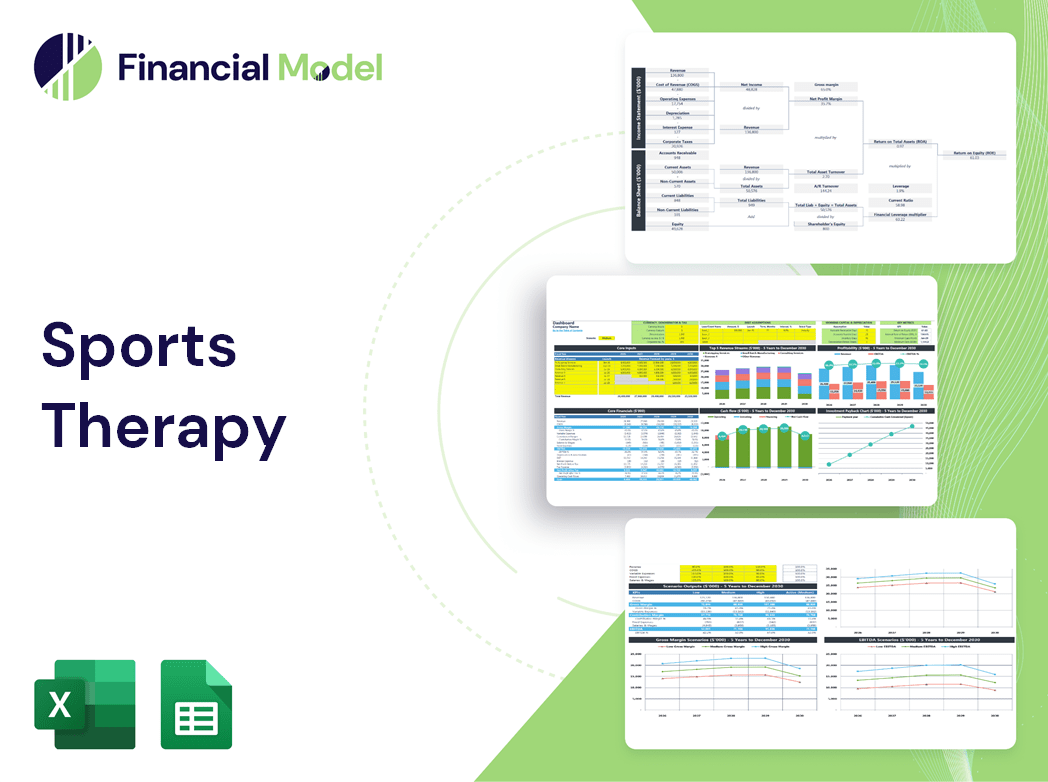 Sports Therapy Financial Model