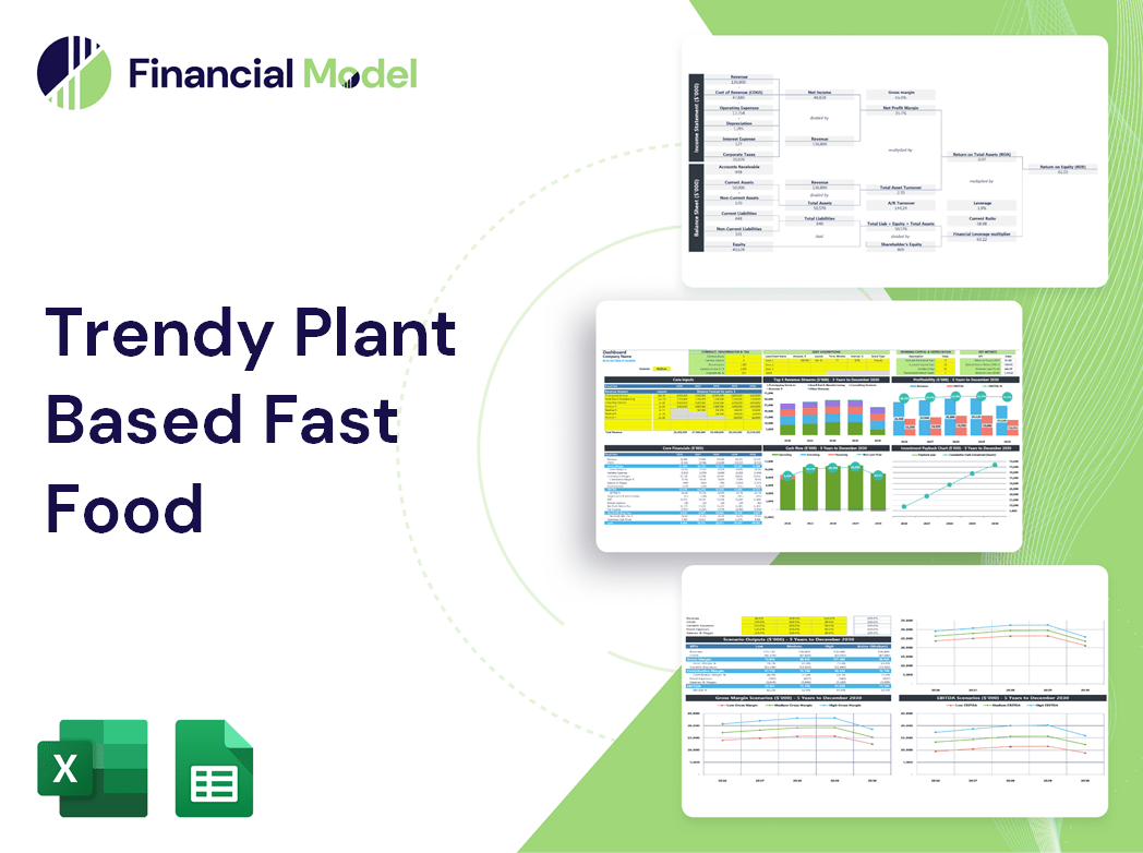 Trendy Plant Based Fast Food Financial Model