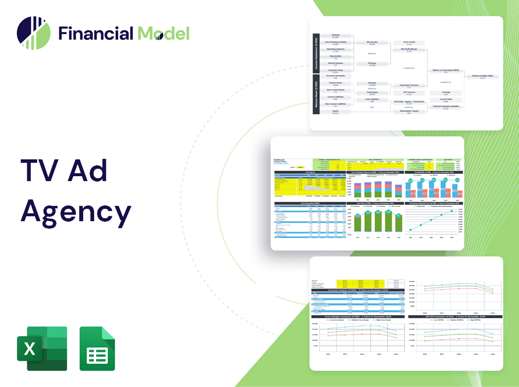 TV Ad Agency Financial Model